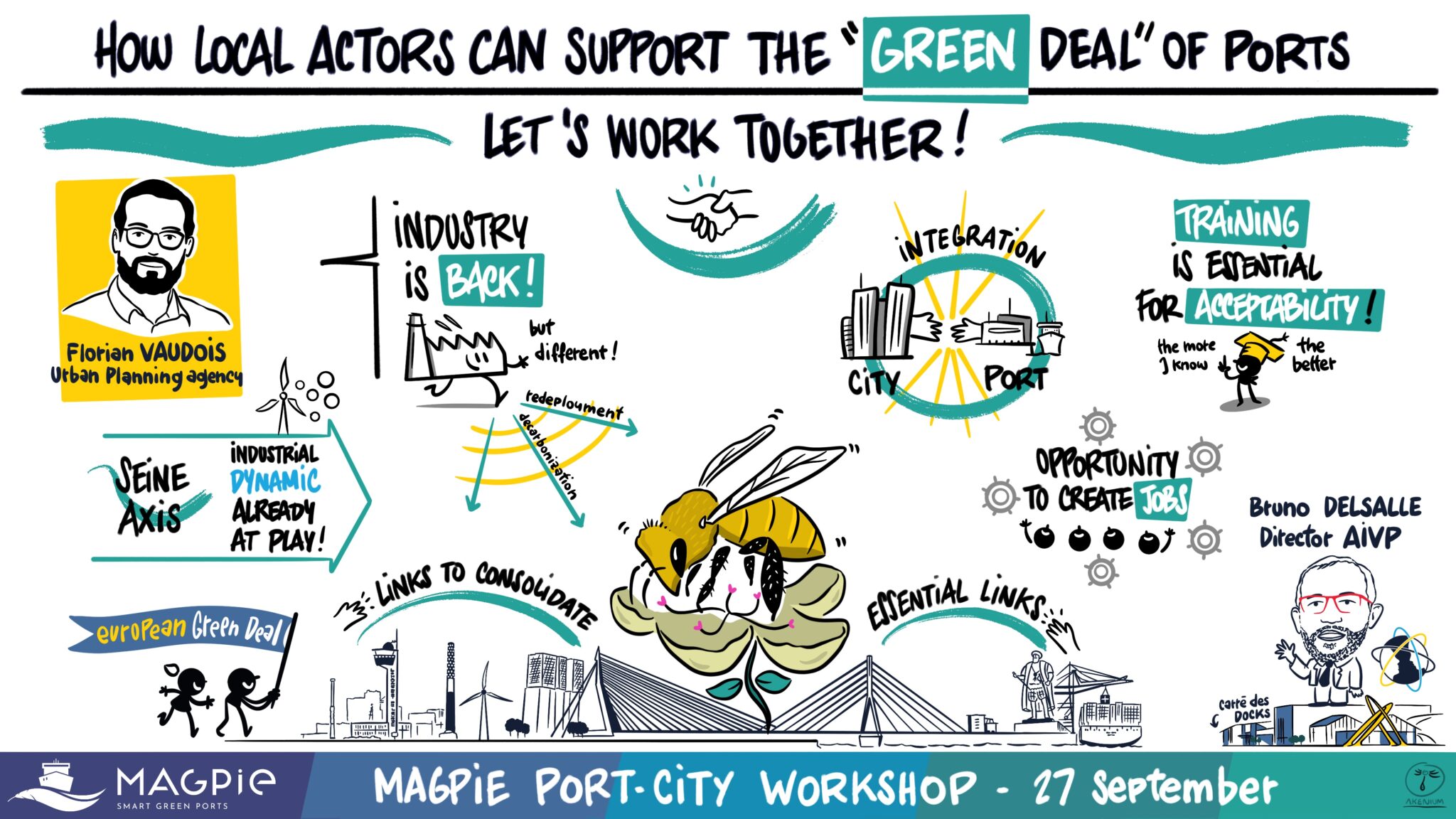 Report on the event : MAGPIE city-port workshop - MAGPIE - European ...
