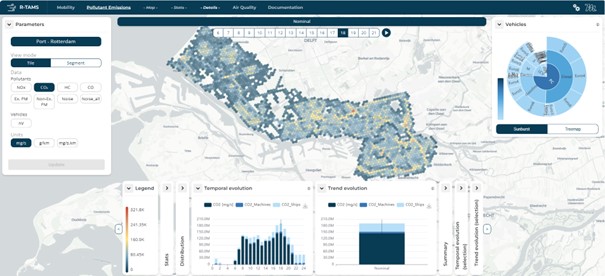 Carbon emissions in port areas: an interactive visualisation tool ...